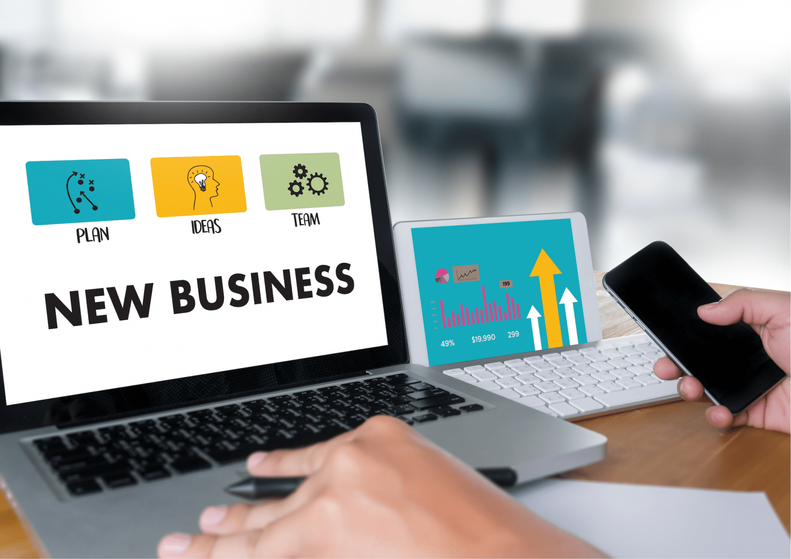 First Step Towards New Business Plan | Anytime Offices